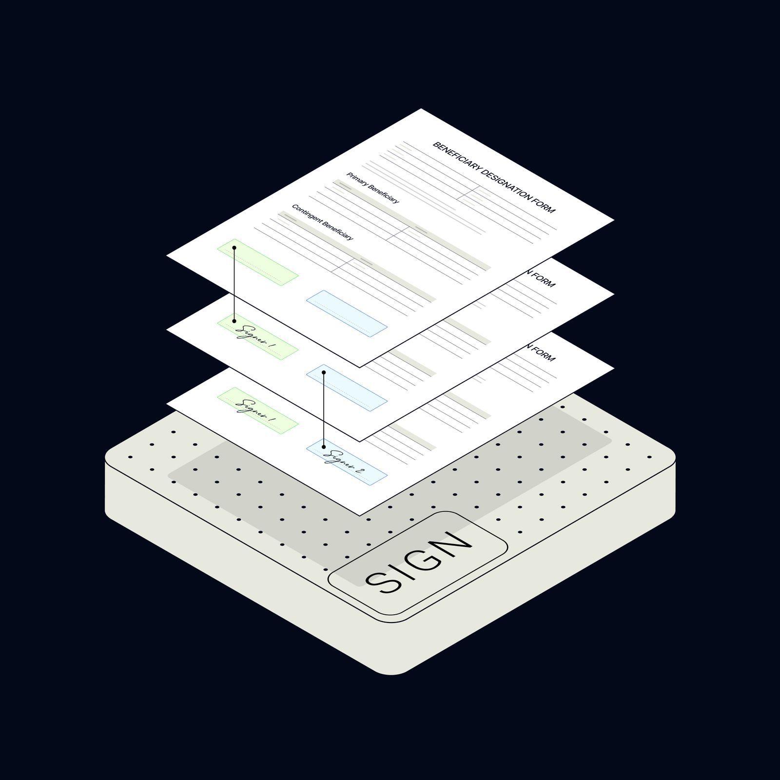 Execute Signings Your Way: Introducing Signing Order | Proof