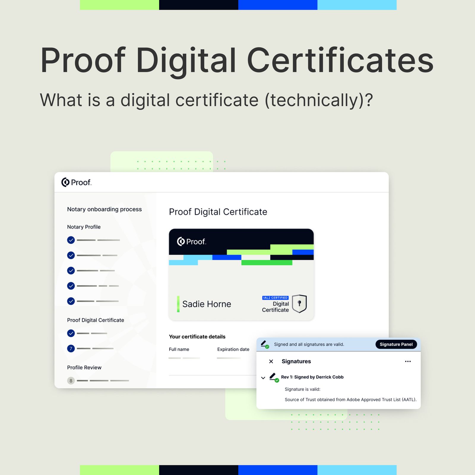 Now Available: Proof’s Digital Certificates | Proof.com | Proof