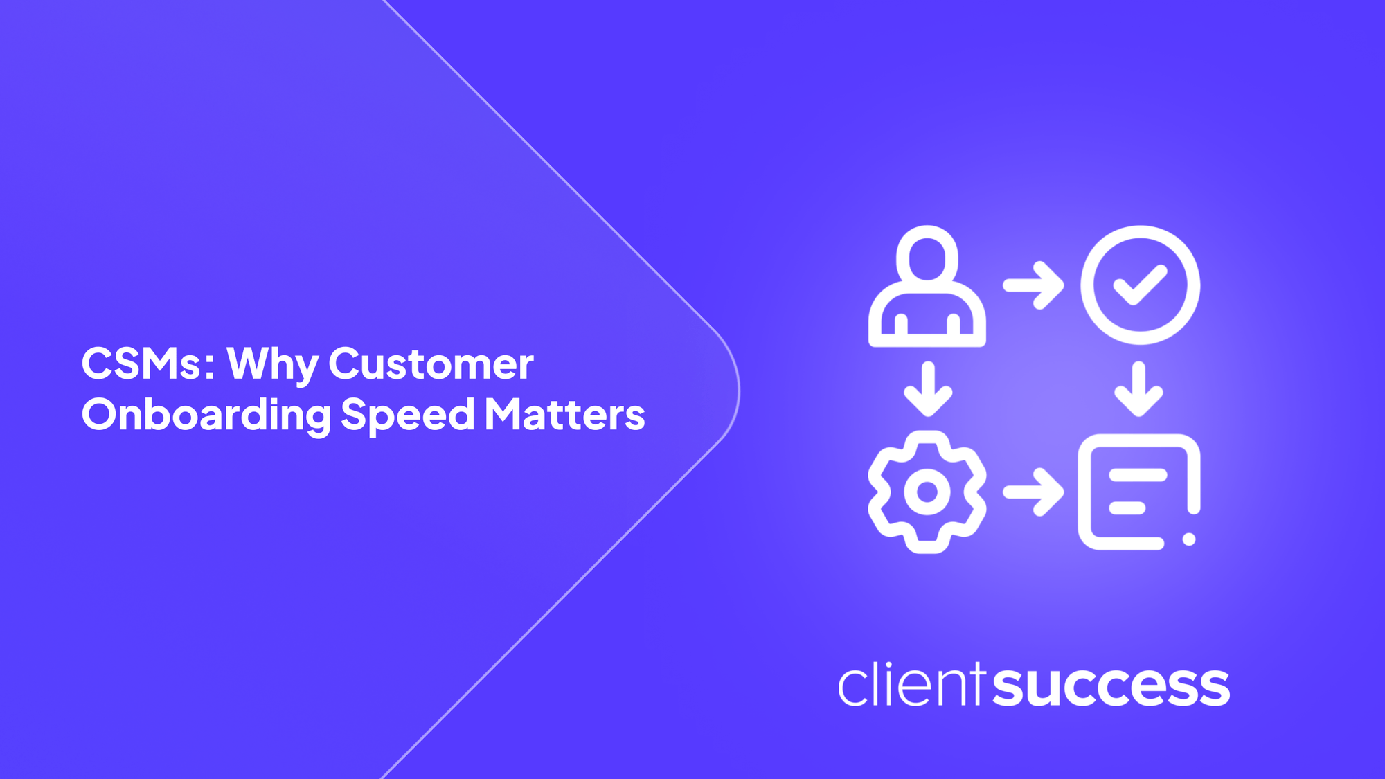 CSMs: Why Customer Onboarding Speed Matters - ClientSuccess CSM Resources