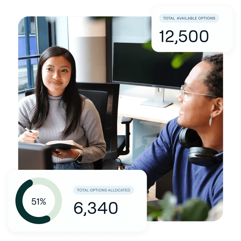 Orchestra | Equity Management Software