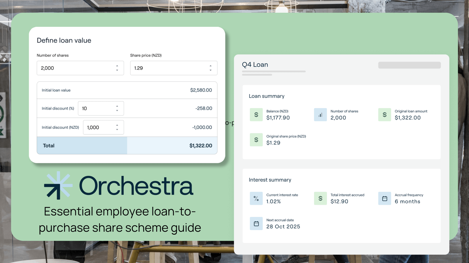 Orchestra | Essential employee loan-to-purchase share scheme guide ...