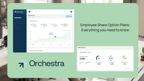 Orchestra | A guide to creating and maintaining share registers