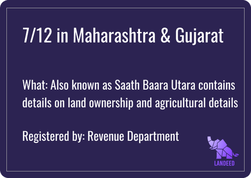 Online Document Search | Landeed Blog