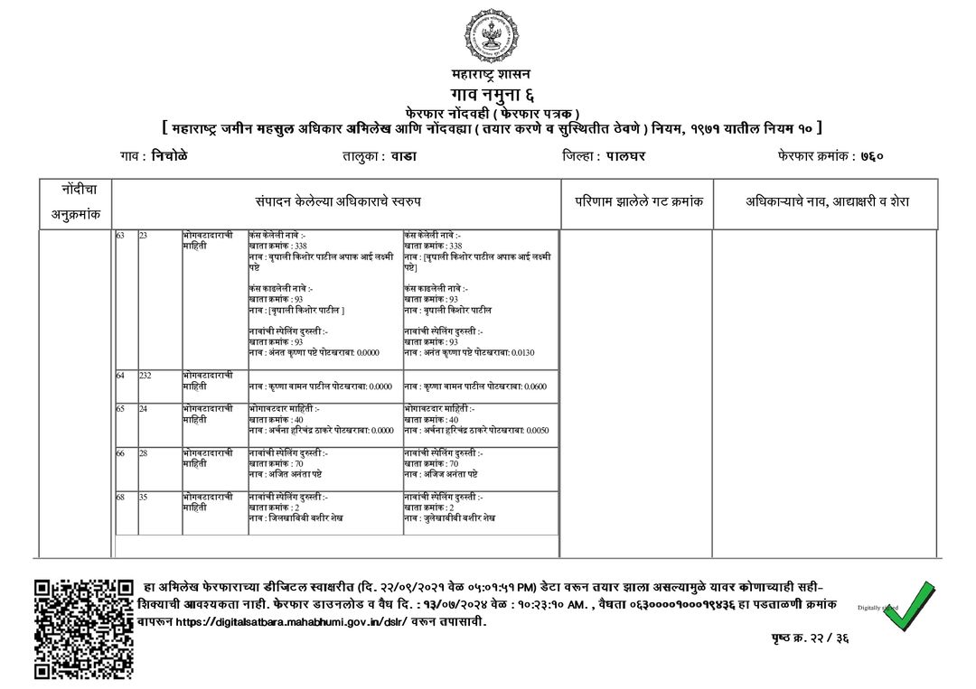 The Essential Guide to Ferfar Document in Maharashtra | Landeed
