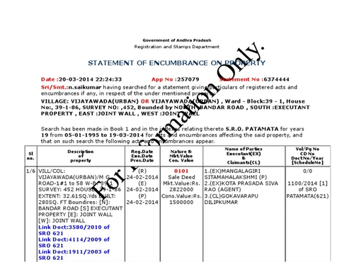 Andhra Pradesh Encumbrance Certificate (EC): A Detailed Guide | Landeed