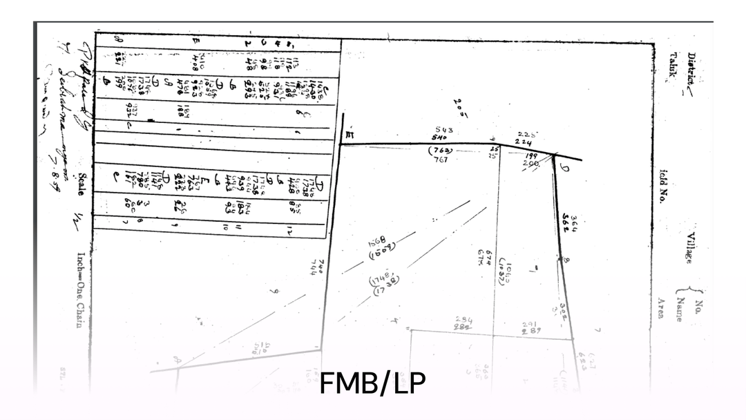 Indian Property Documents - Landeed