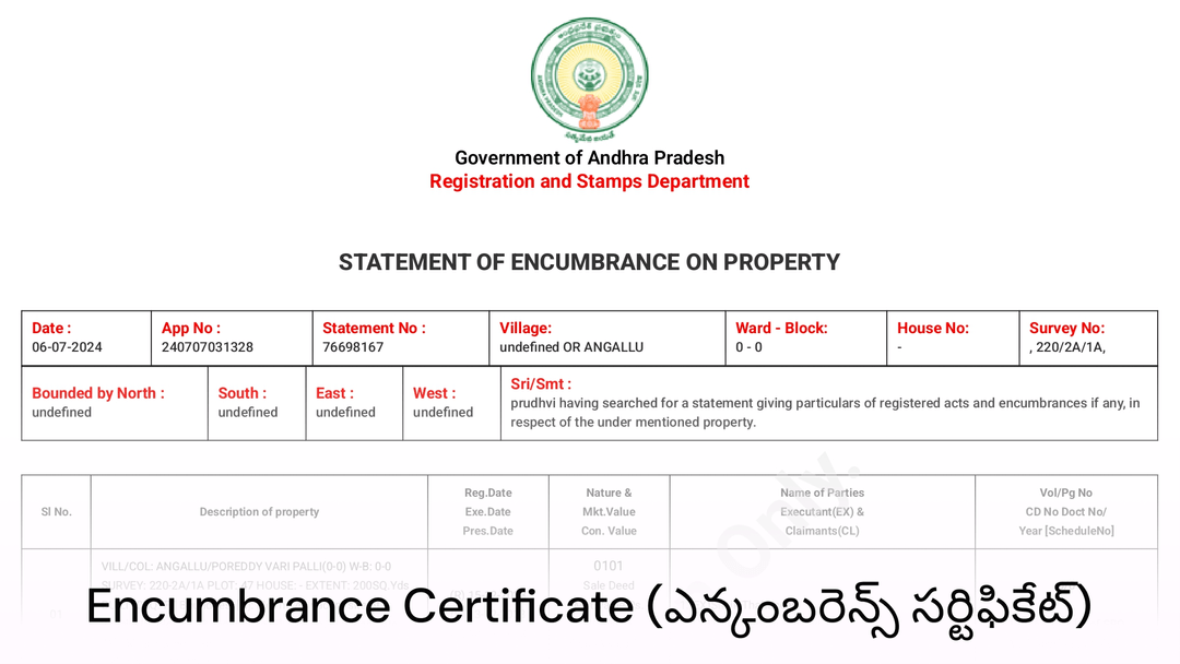 Indian Property Documents - Landeed