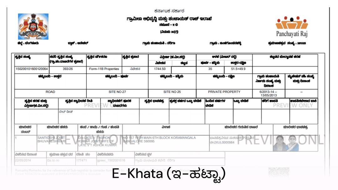 Karnataka - Search all property related documents for Karnataka like ...