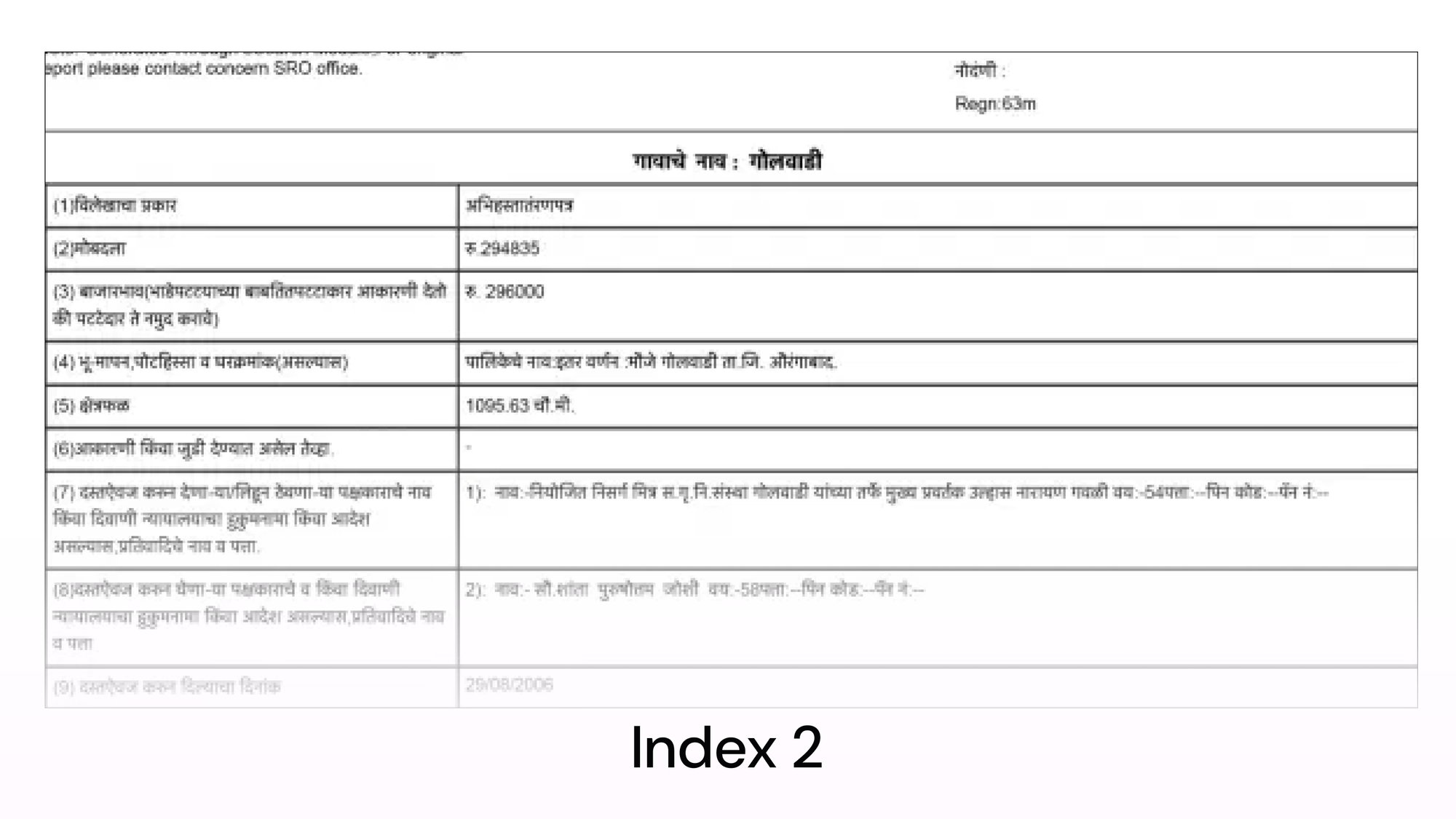 Indian Property Documents - Landeed