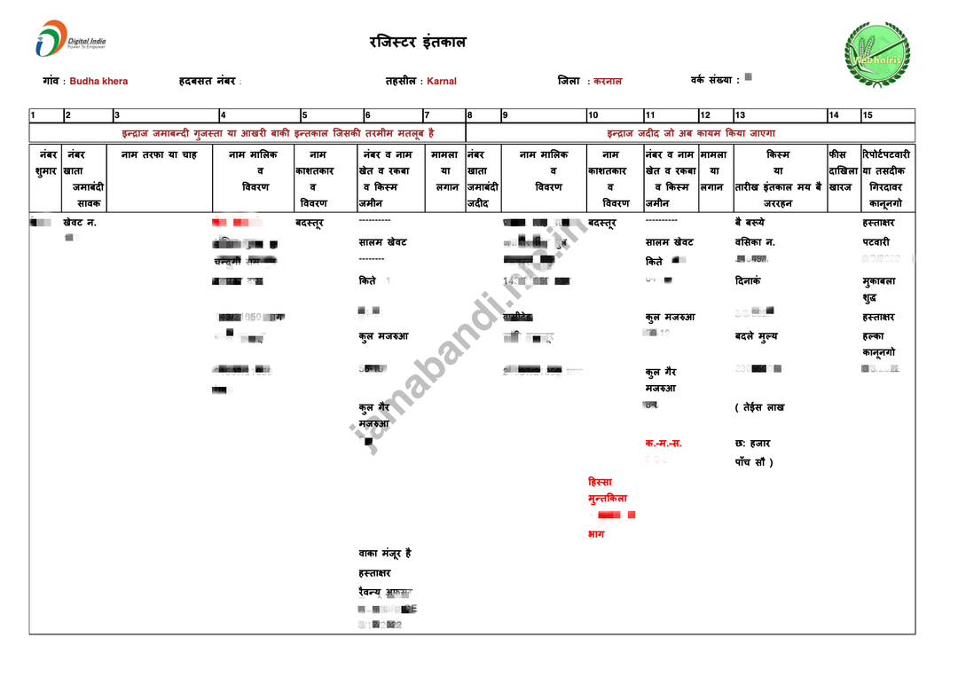 Haryana Intkal (Mutation Nakal) : Comprehensive Guide | Landeed