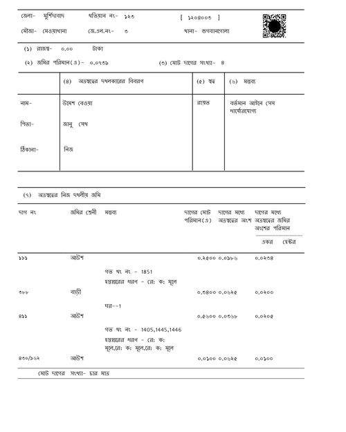 Understanding West Bengal Certified RoR or Porcha (Khatian) | Landeed