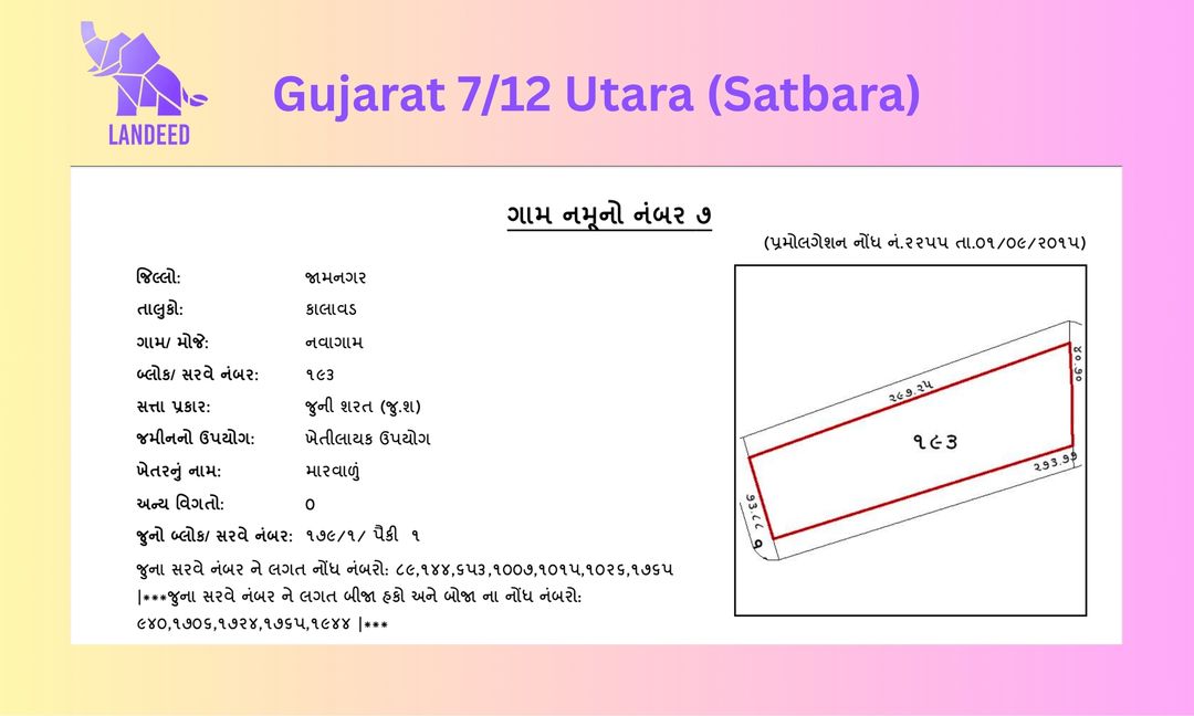 Gujarat Satbara Utara (7/12): A Detailed Guide | Landeed