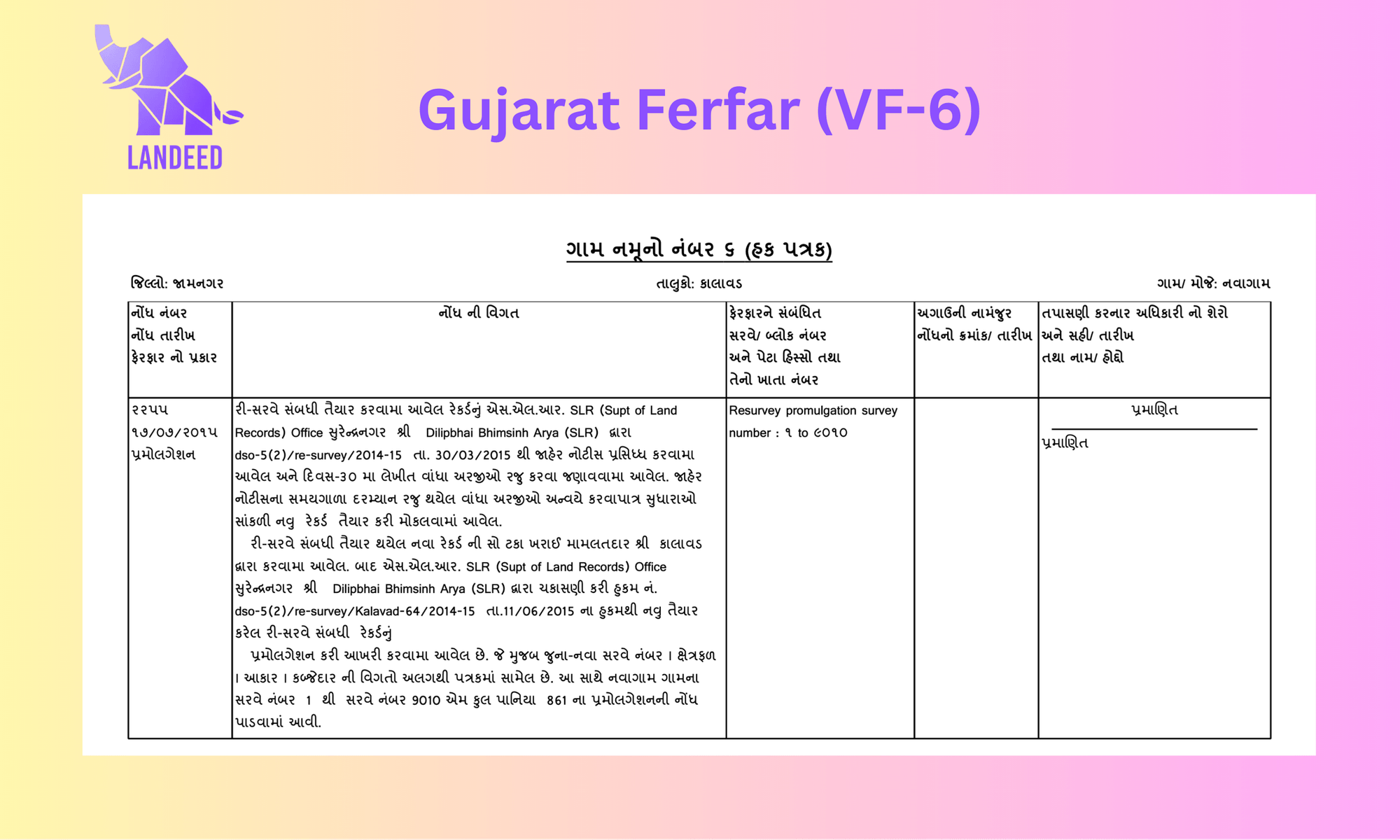 Gujarat Land Records: All About Ferfar (Mutation Entry) | Landeed