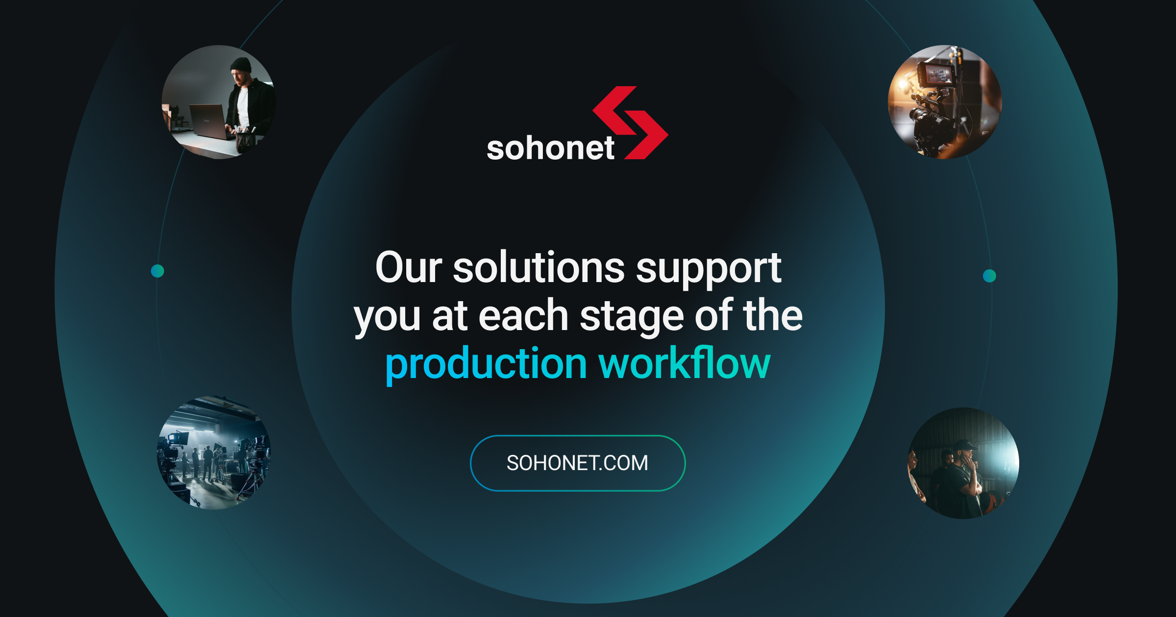 Sohonet | Pricing