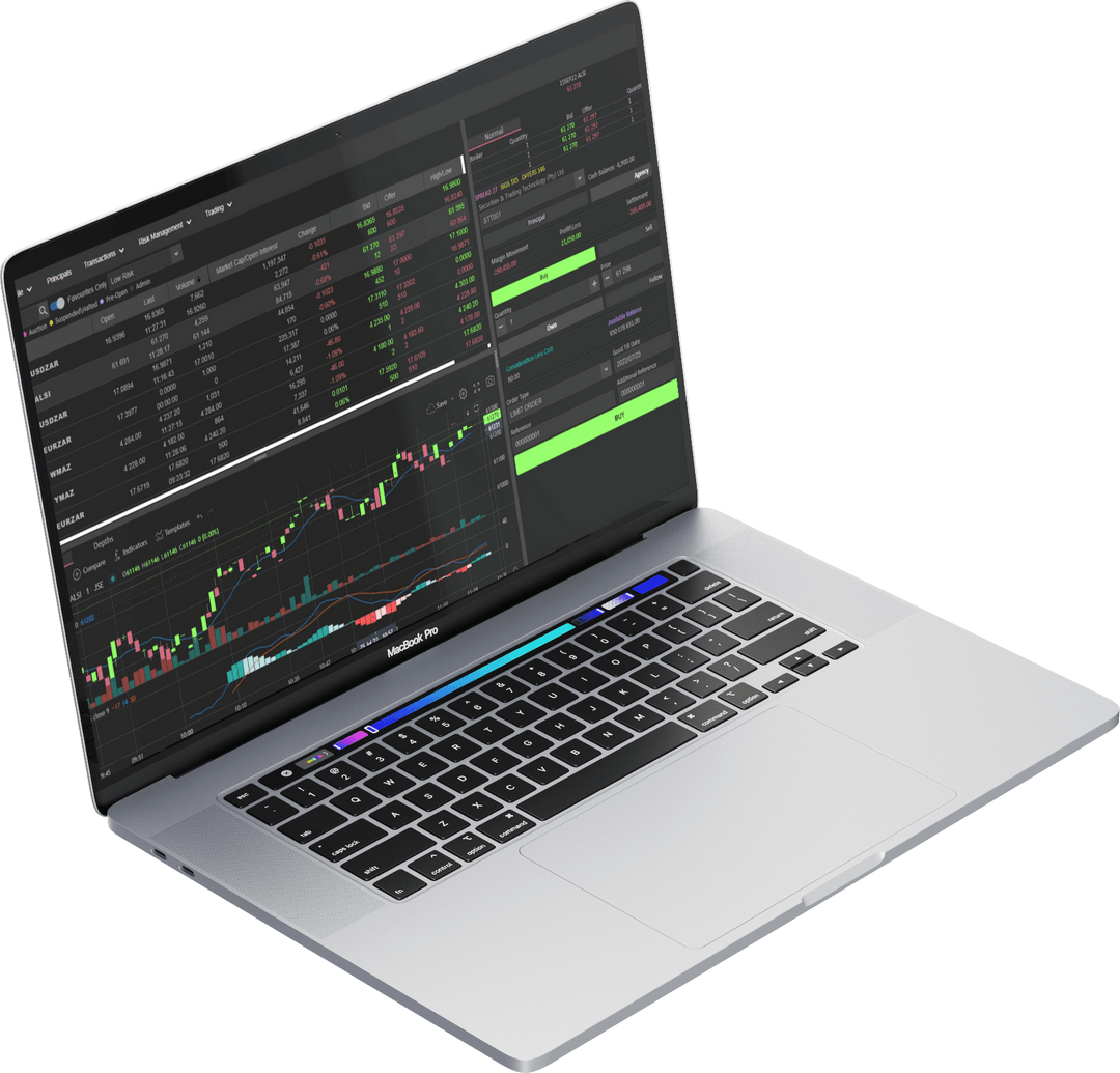 Financial Market Software - Securities & Trading Technology