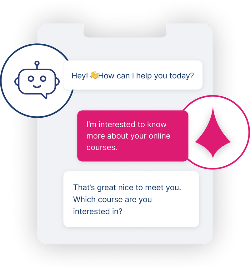 SalesAPE.ai - Your Own AI Sales Assistant