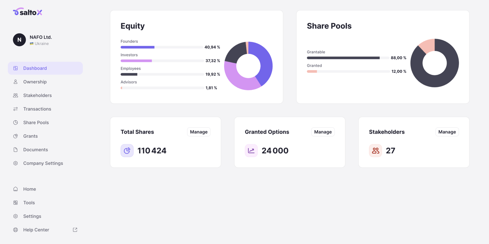 Top 7 Cap Table Management Tools – 2024 Update