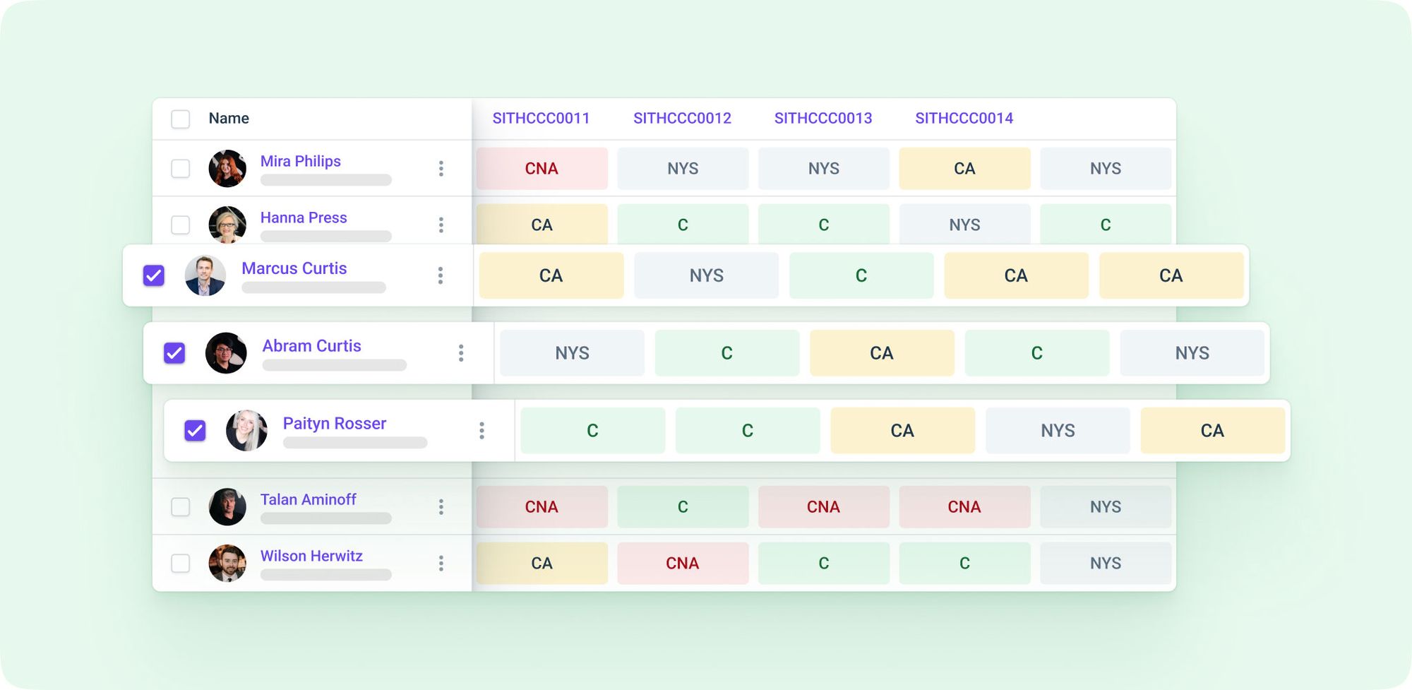 Turbo-charge your training | aXcelerate