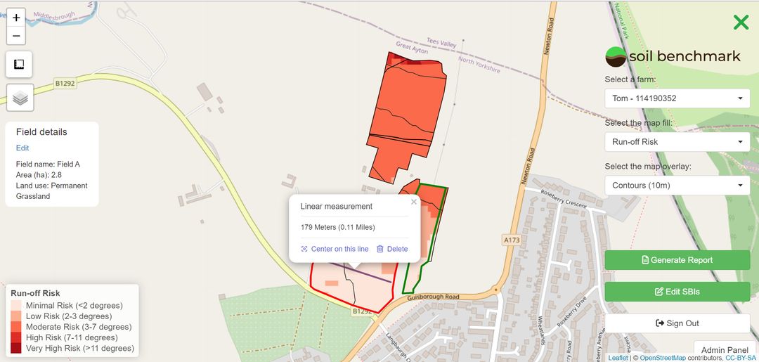 Soil Benchmark | Soil Management Plans for SFI