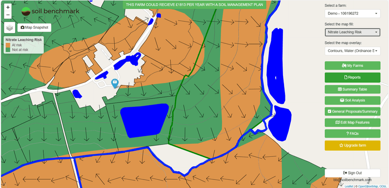 Soil Benchmark | Soil, Manure & Nutrient Management Plans