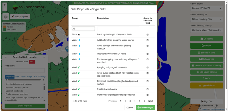 Soil Benchmark | Soil Management Plans for SFI