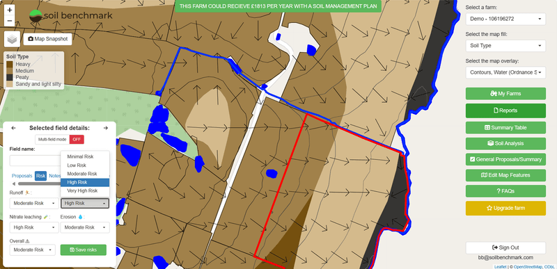 Soil Benchmark | Soil Management Plans for SFI