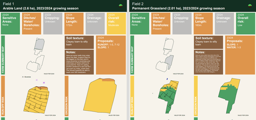 Soil Benchmark | Soil Management Plans for SFI