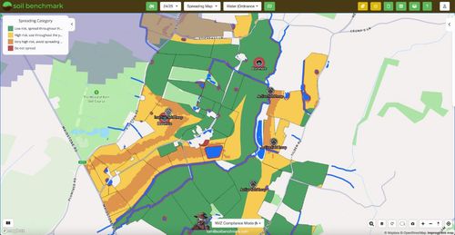 Manure Management | Soil Benchmark