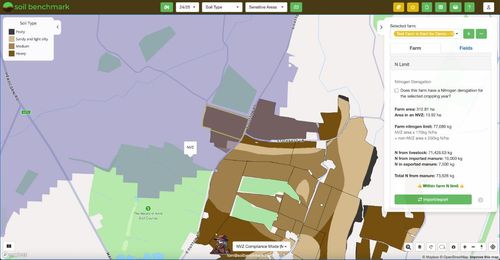 Manure Management | Soil Benchmark