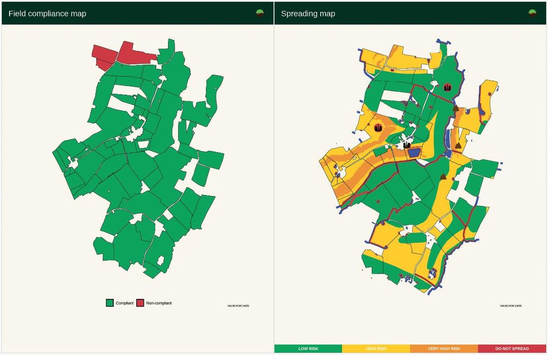 Manure Management | Soil Benchmark