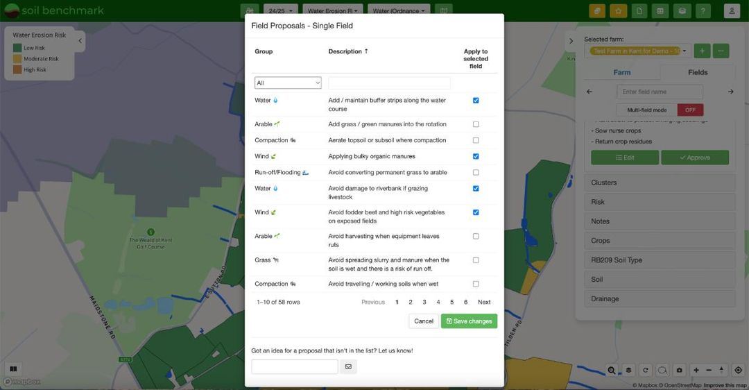 Soil Management | Soil Benchmark