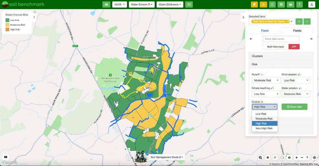 Soil Management | Soil Benchmark