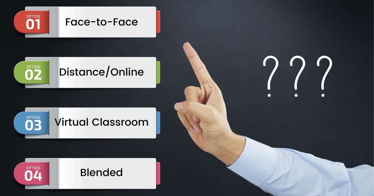 What Training Delivery Methods Should I Use? - Fortress Learning