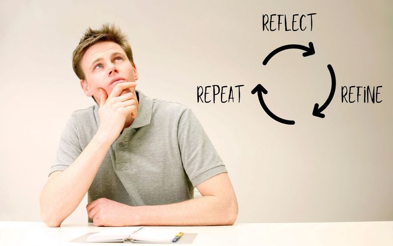 Continuous Improvement for Trainers: Reflect, Refine, Repeat - Fortress ...