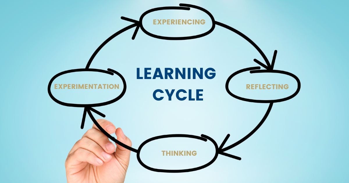 What is Kolb's Experiential Learning Cycle? - Fortress Learning