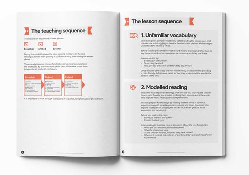 Welcome to Fluency Focus