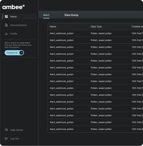 Ambee | Get Reliable Climate And Environmental Data Now