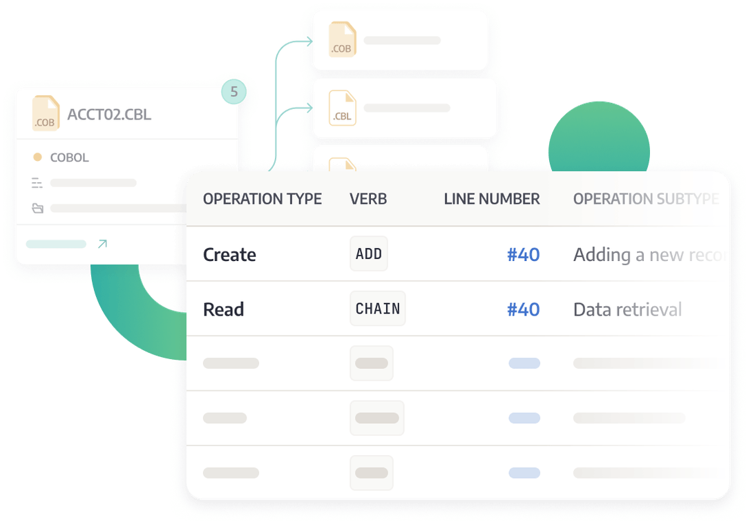 AveriSource Platform Overview | AveriSource