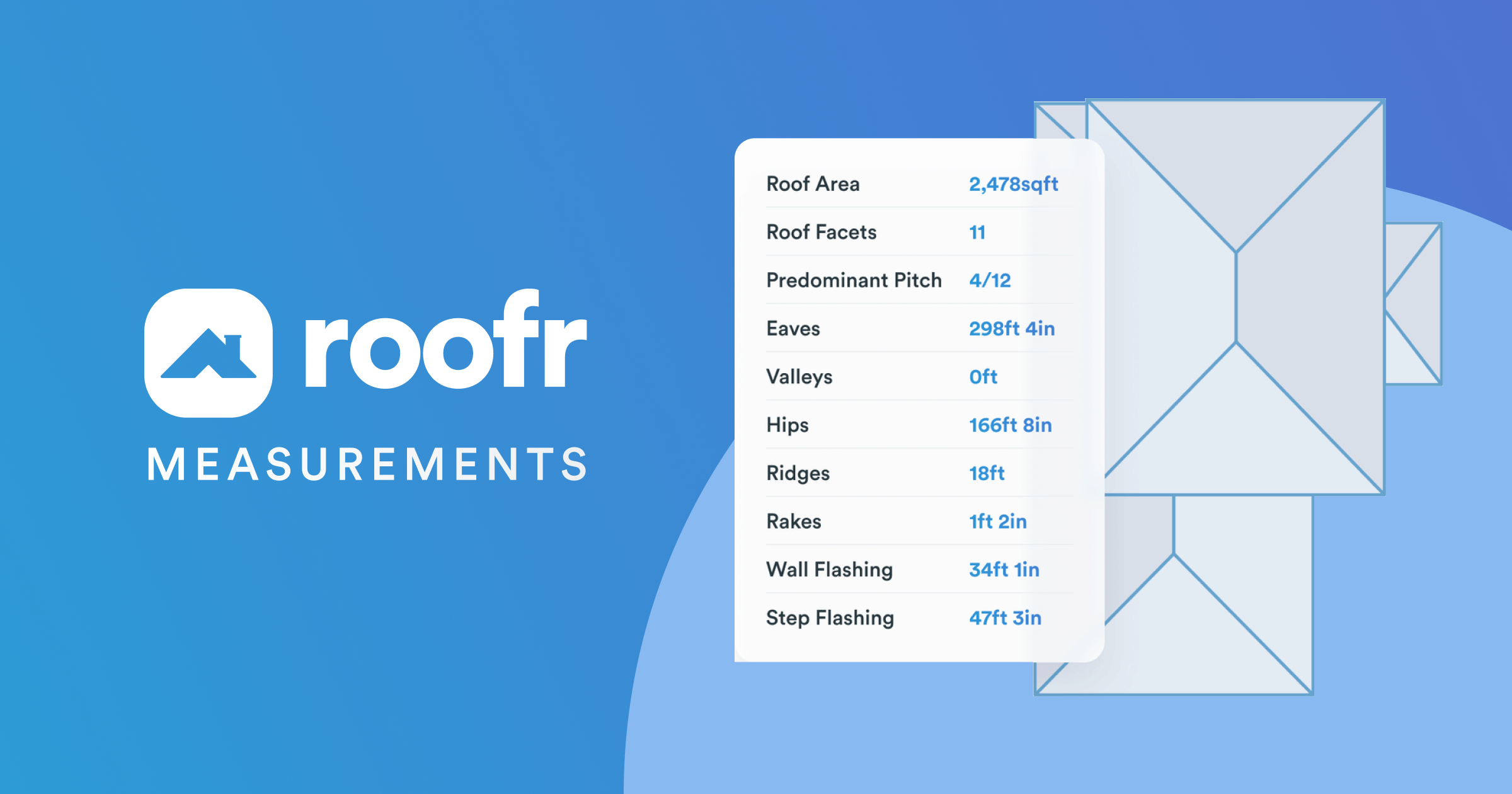 Roof Measurement Tool & Software | Roofr