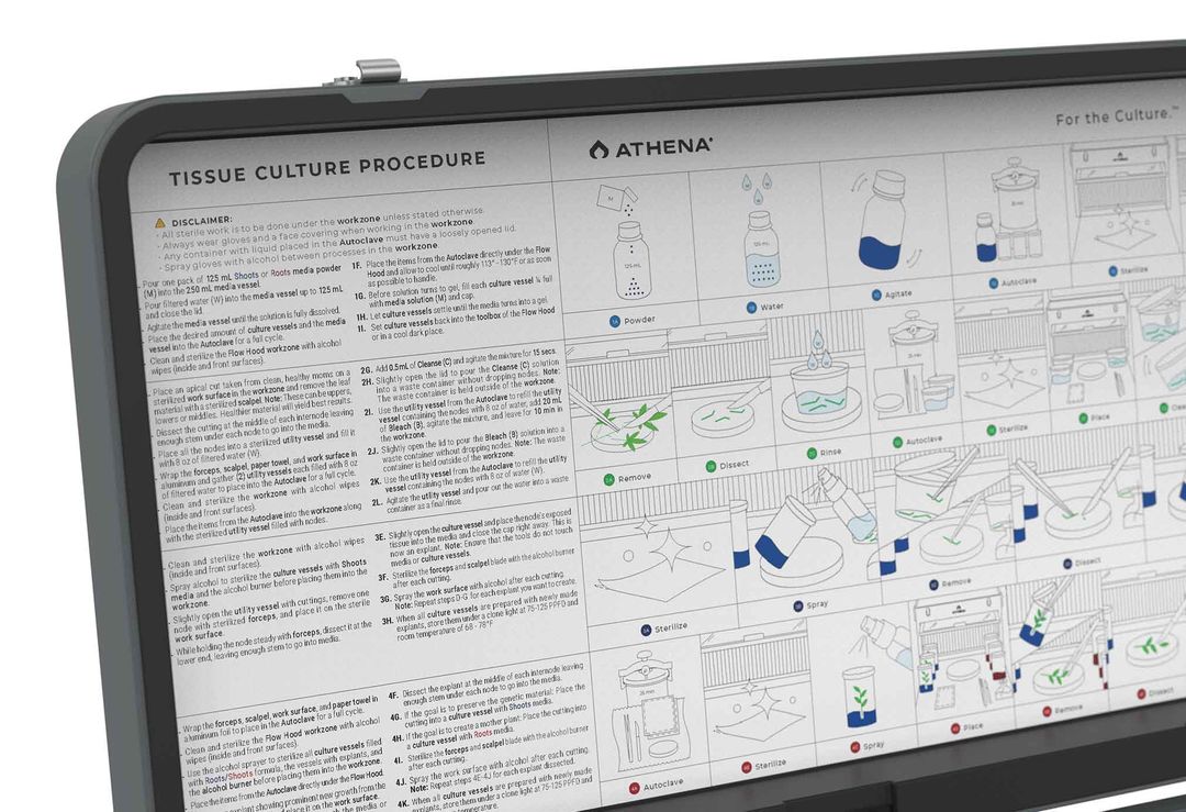 Culture Kit | Athena Product Lines for Growers