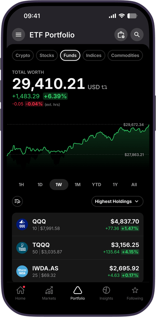 Smarter ETF Investing Starts Here | Delta by eToro