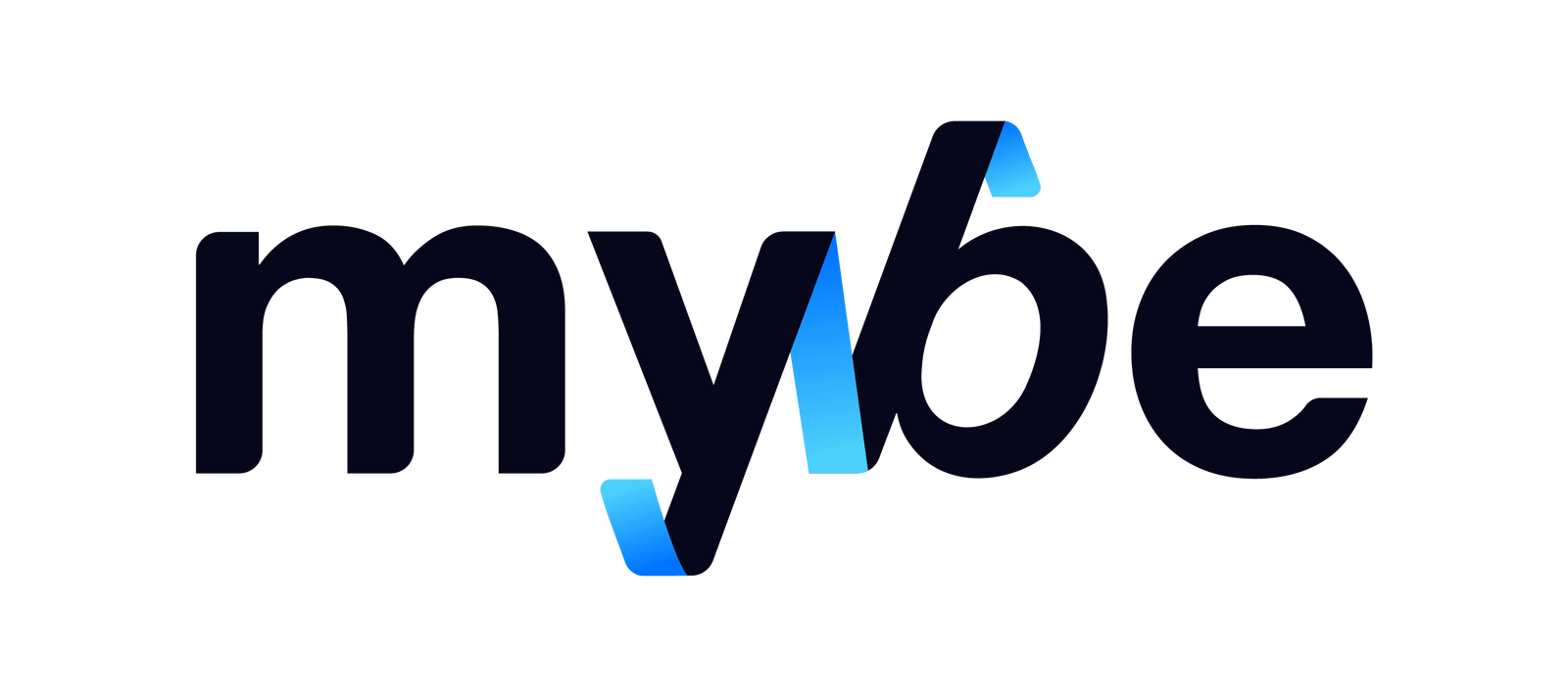 mybe | Guide complet sur les GTIN : tout ce que vous devez savoir pour ...