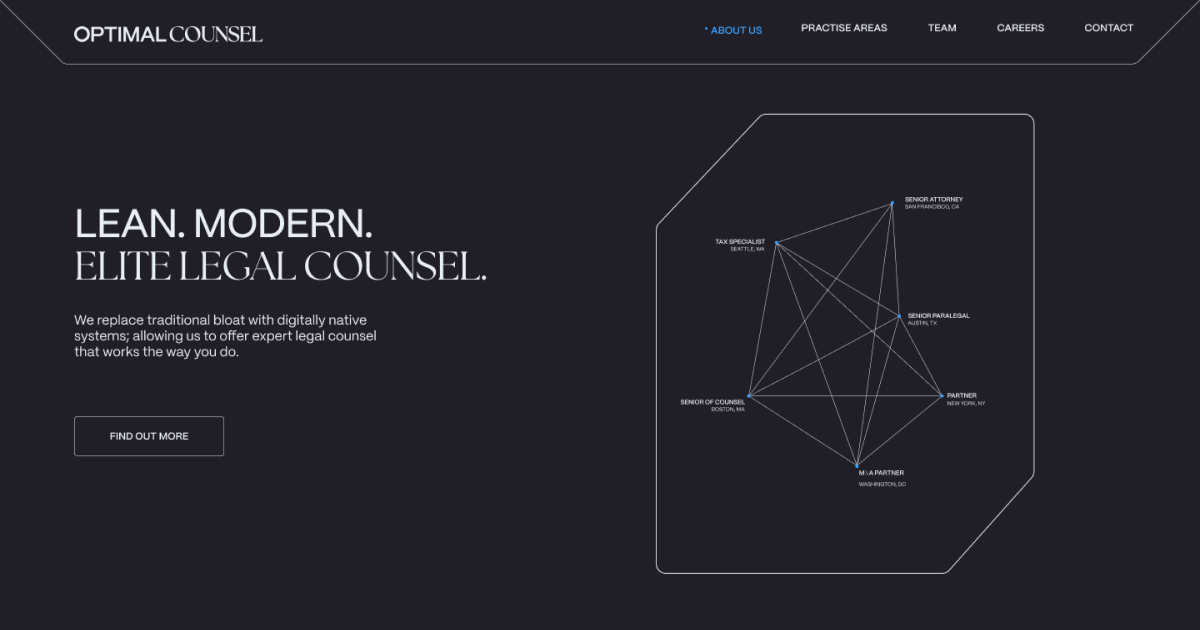 Team || Optimal Counsel