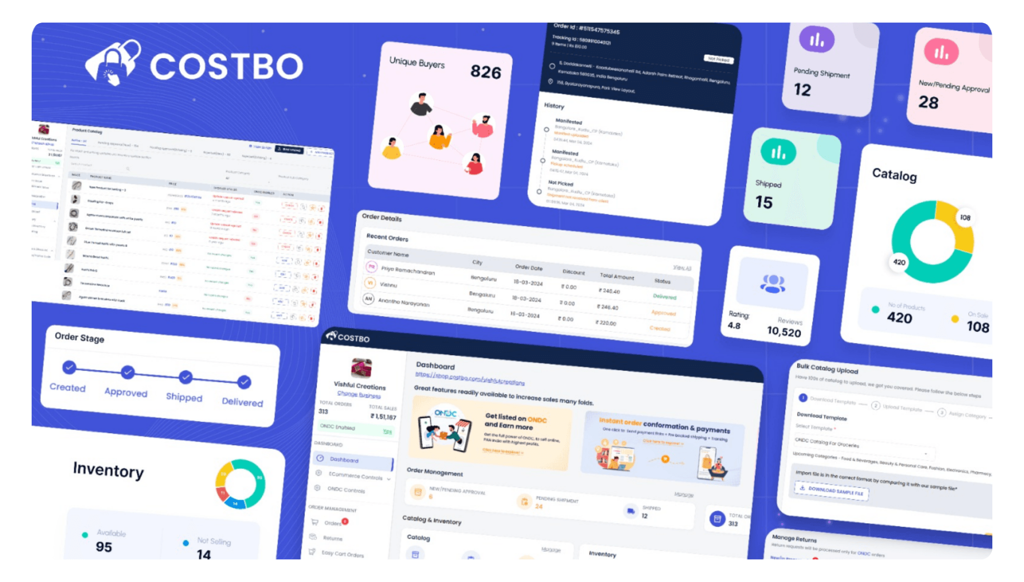 COSTBO - Everything you need to make Online and ONDC Sales happen