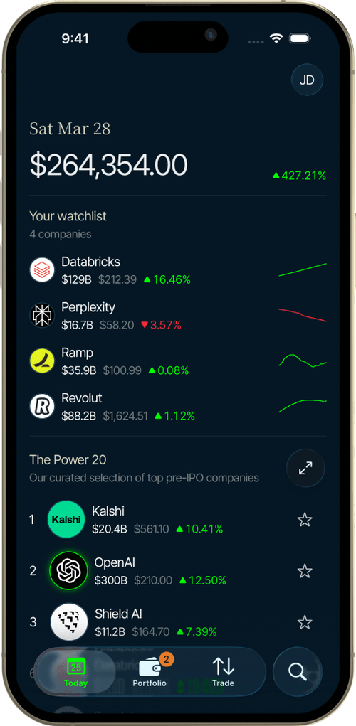 Augment | The Secondary Marketplace for Private Stock