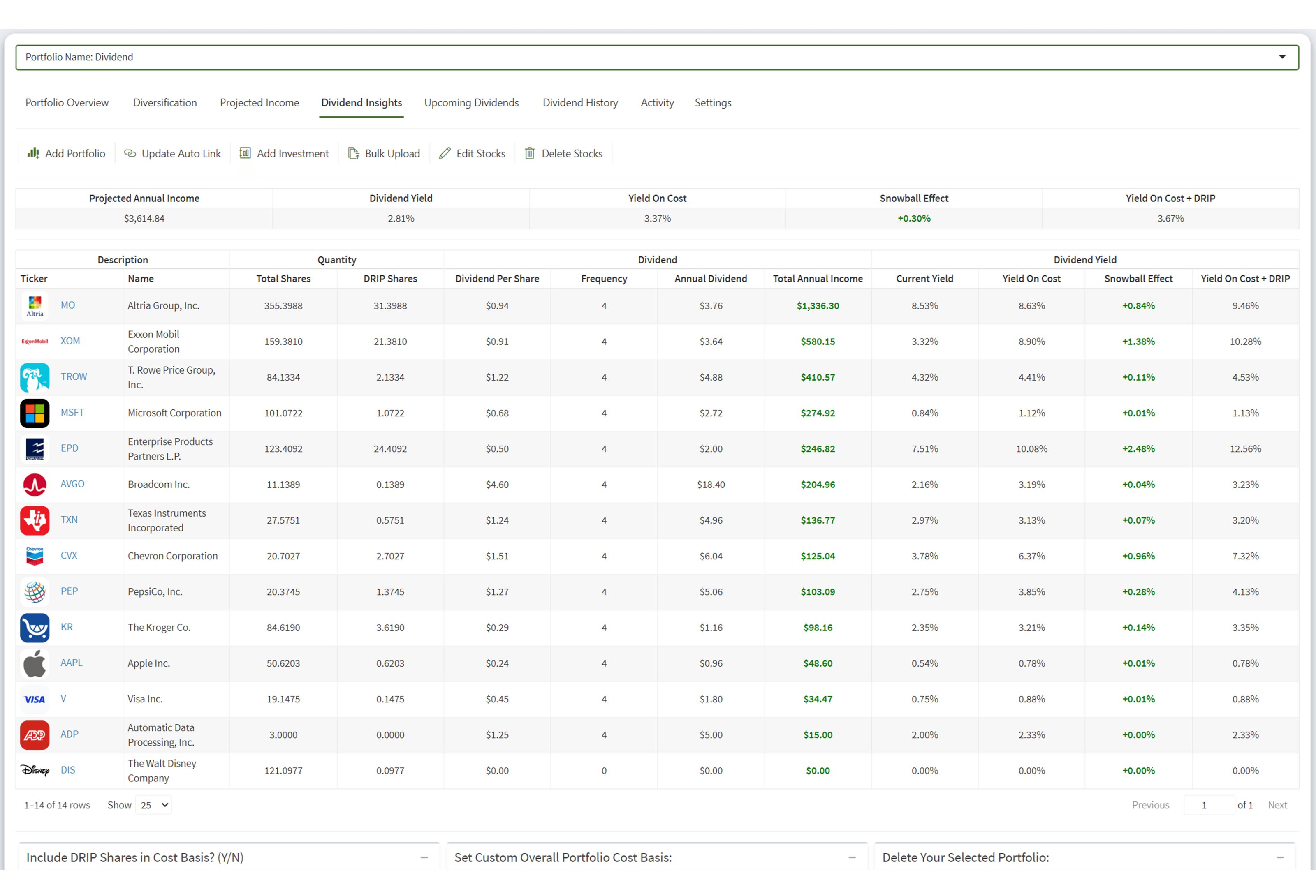 Track Your Investments