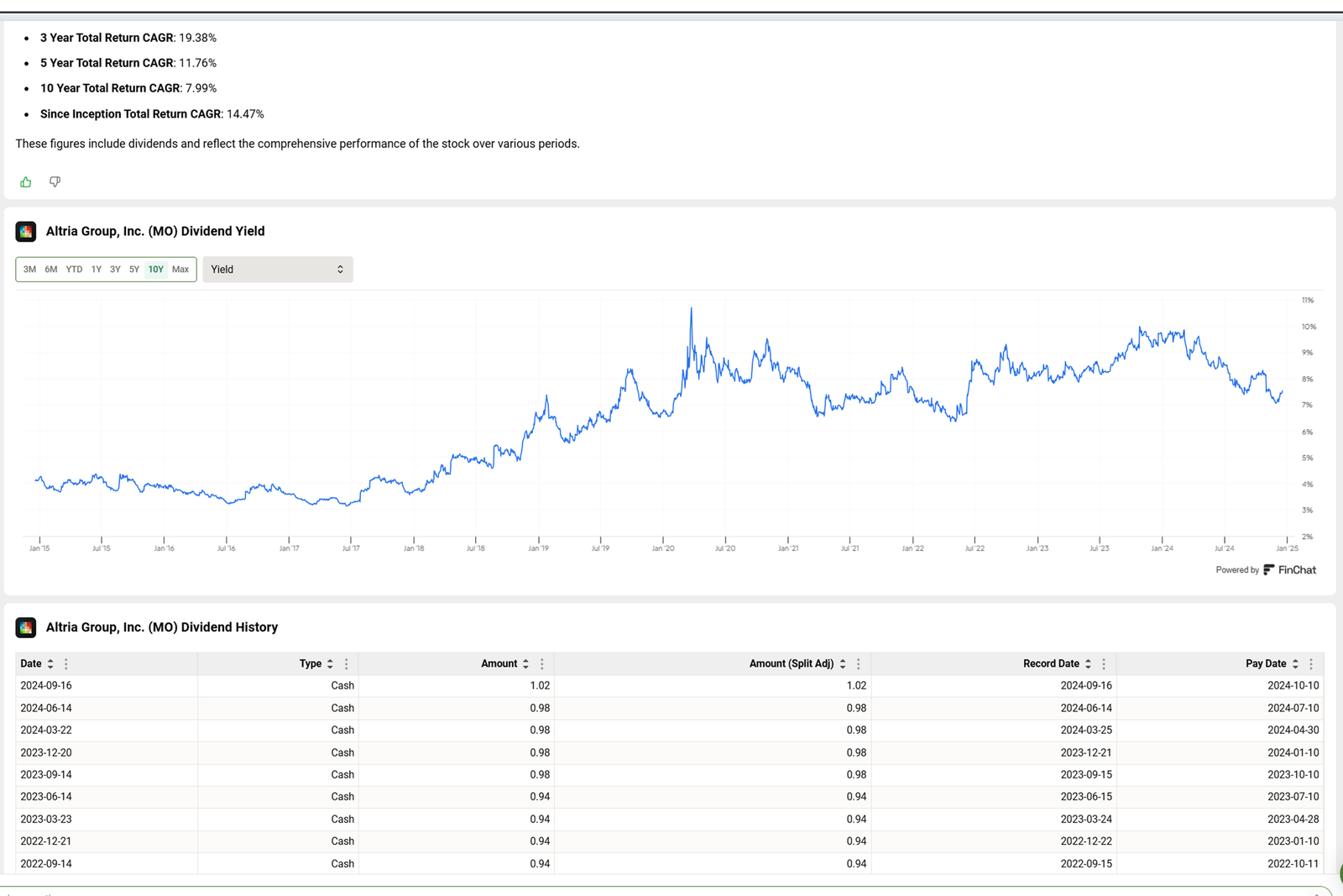 Ask Dividend Data - The Best Stock Analysis Tool - AI Research Analyst