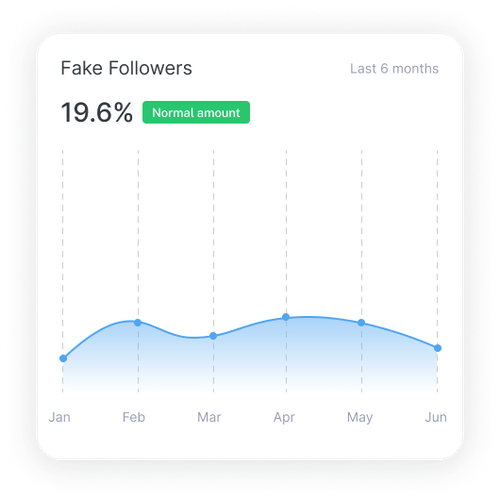 Free Instagram Fake Follower Checker & Scanner Tool – Detect Bots ...