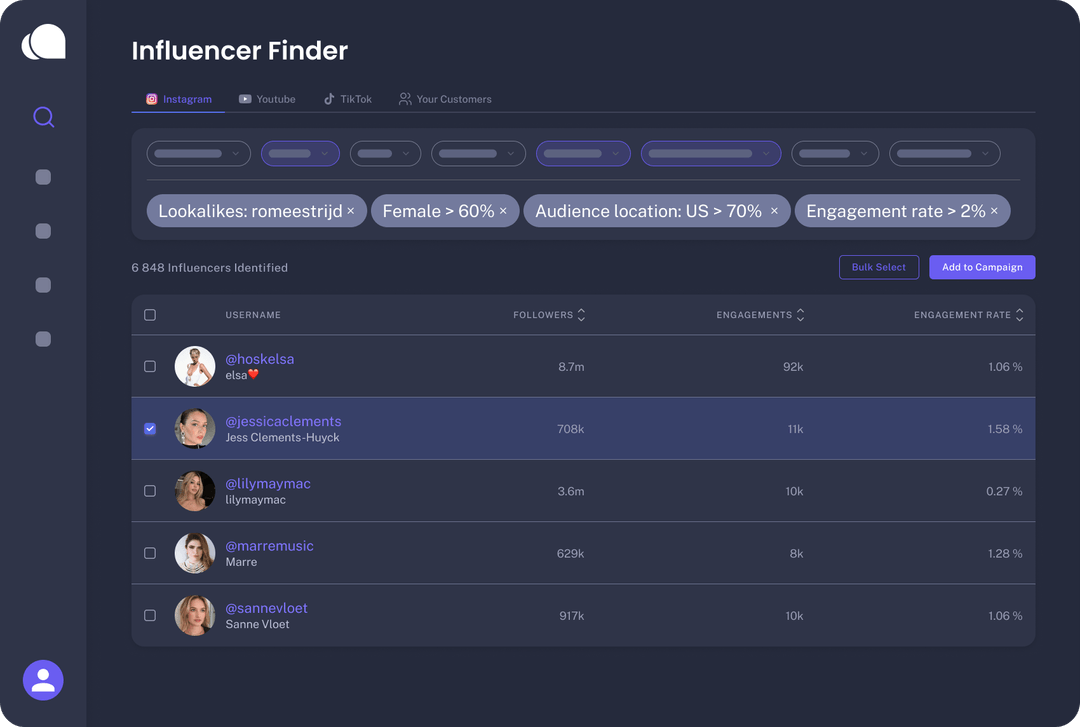 #1 Influencer Search Tool | AI Influencer Search & Marketing Platform