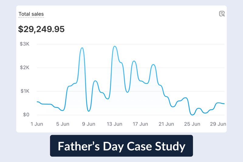 Top20 Best Influencer Marketing Campaign Case Studies